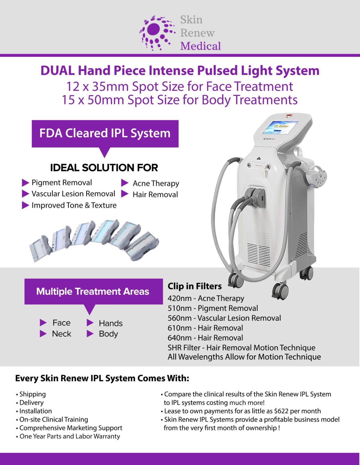 IPL Floor Model Dual Hand Piece – Skin Renew Medical