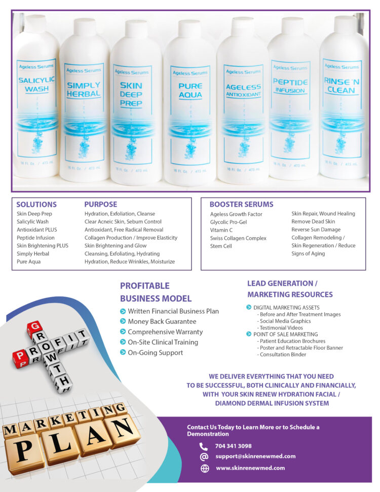 SRM Hydraderm Machine – Skin Renew Medical