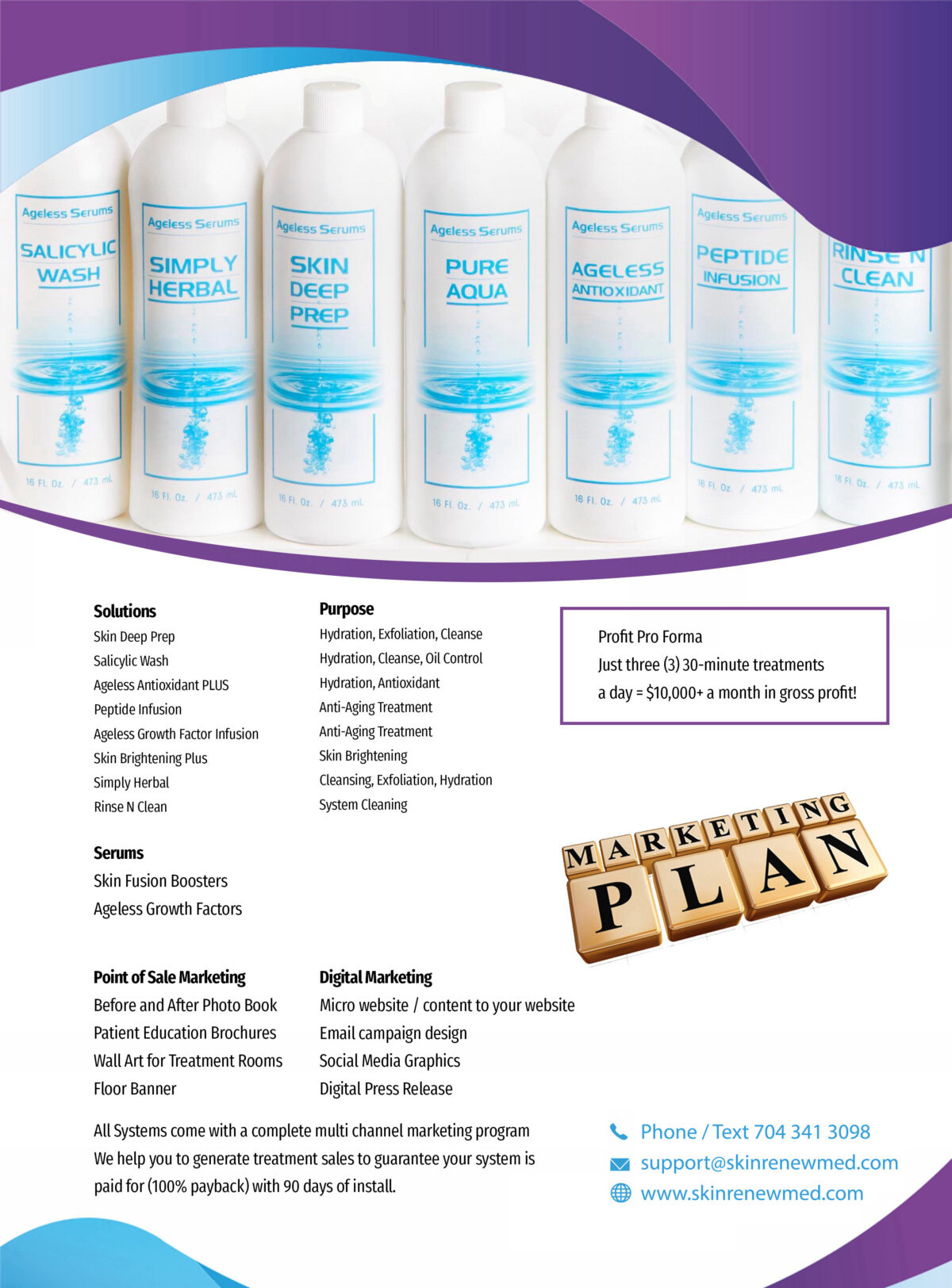 Hydraderm – Skin Renew Medical