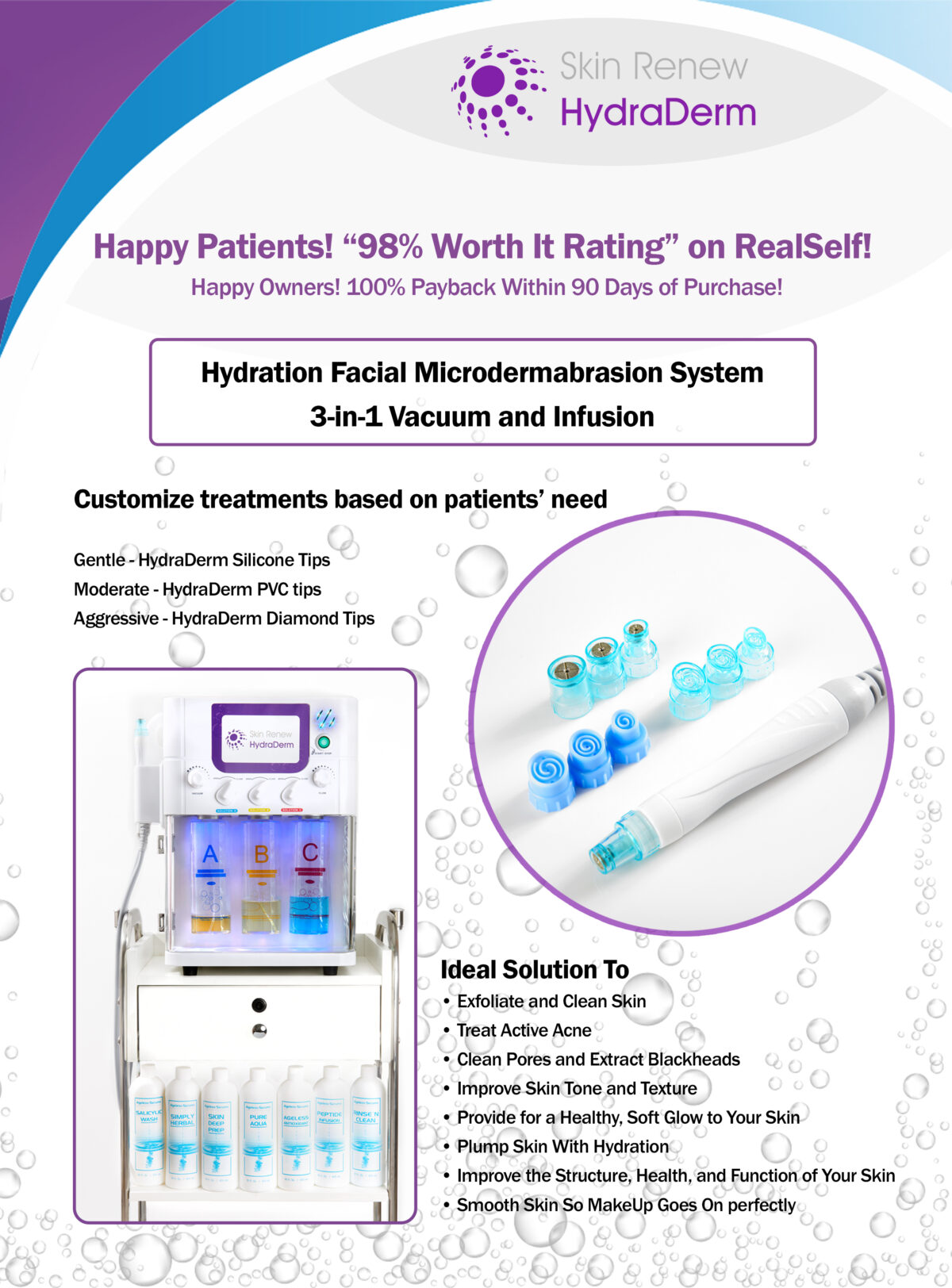 Hydraderm – Skin Renew Medical