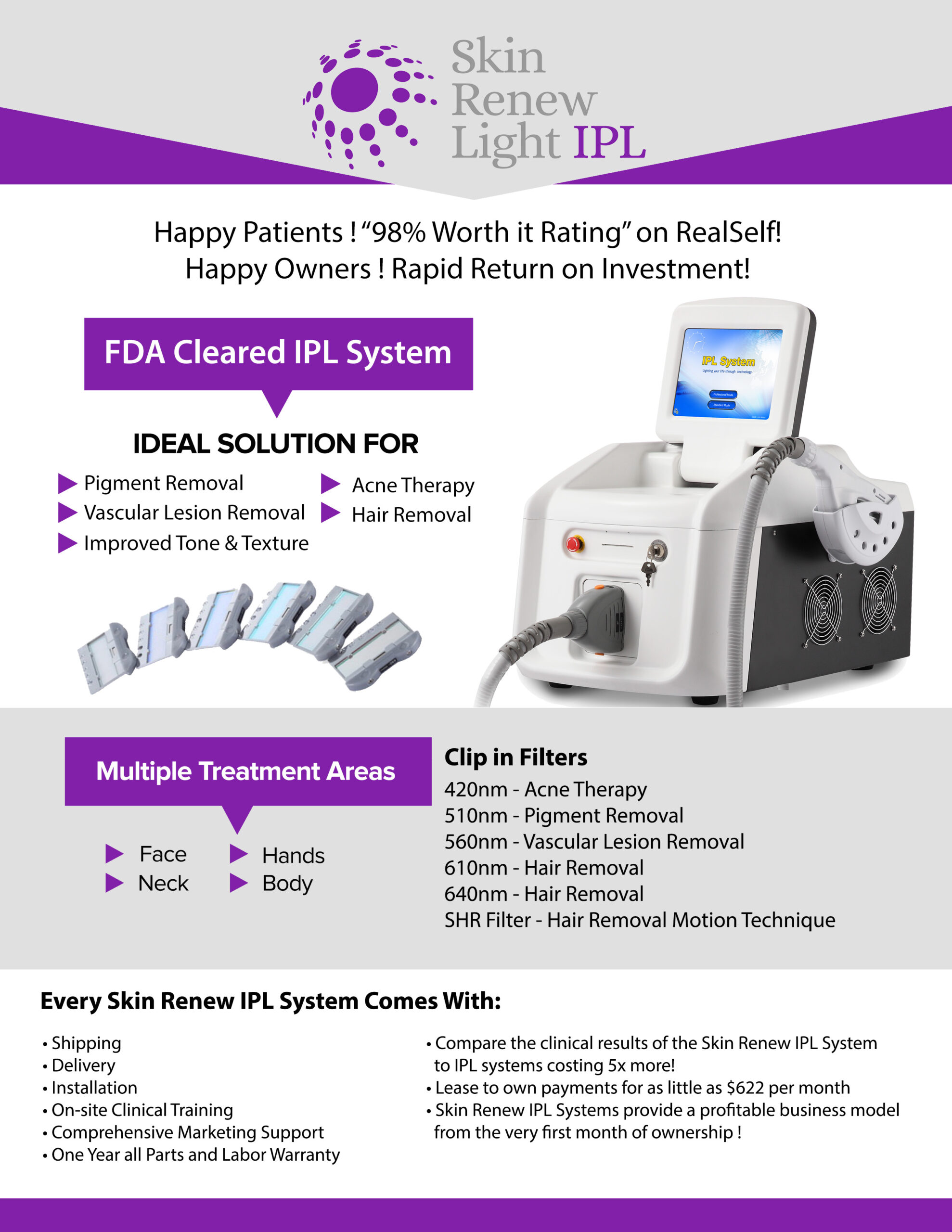 FDA Skin Renew IPL – Skin Renew Medical